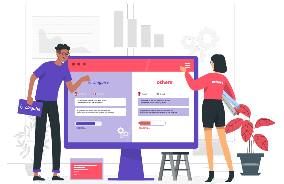 Why choosing Linguise?