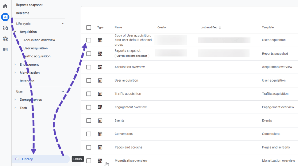 Google Analytics v4 and multilingual statistics