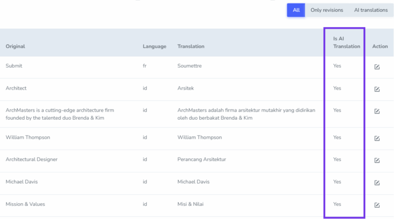 Edit translations using the front-end live editor tool