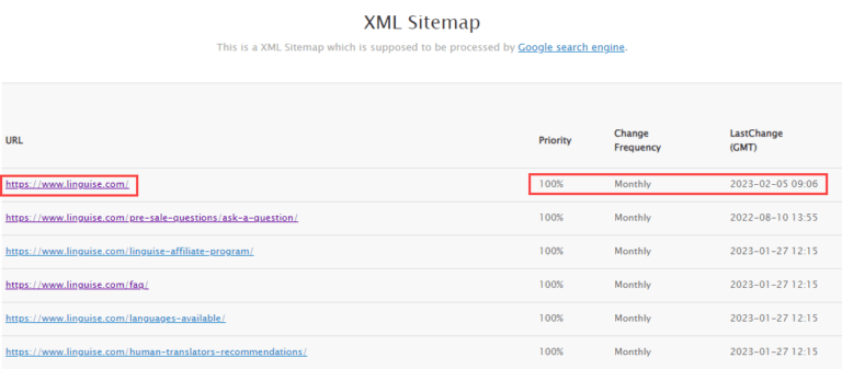 How to translate Yoast SEO XML sitemaps