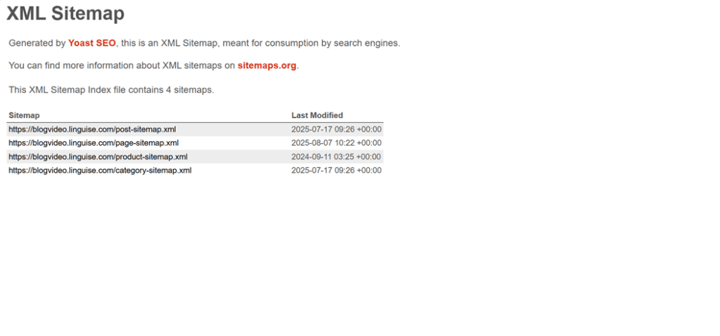 How to translate Yoast SEO XML sitemaps