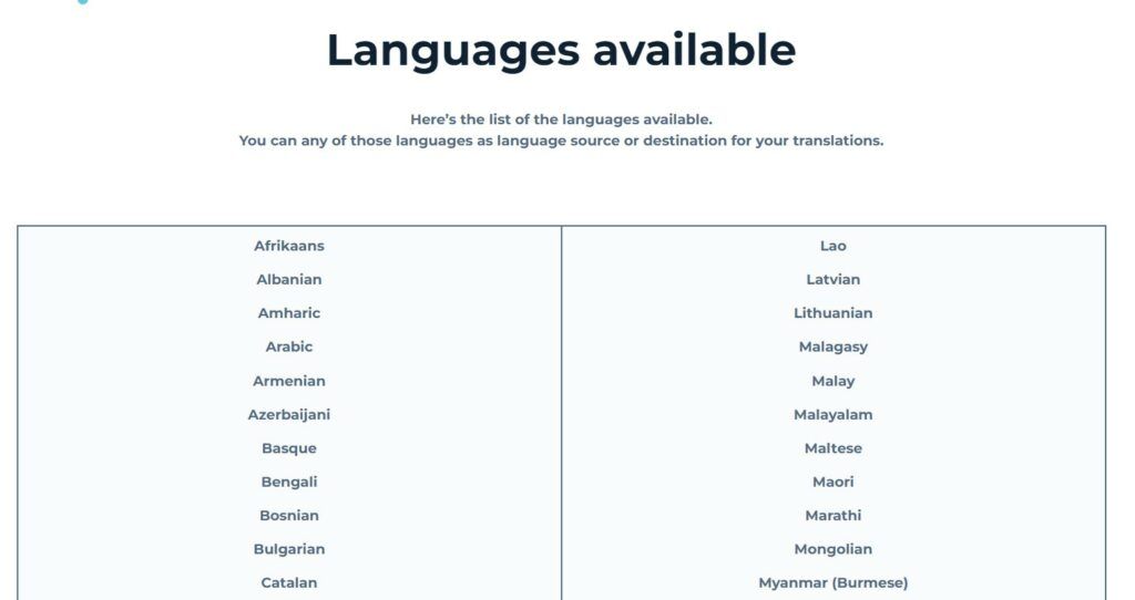 How translate entire website online at an affordable price