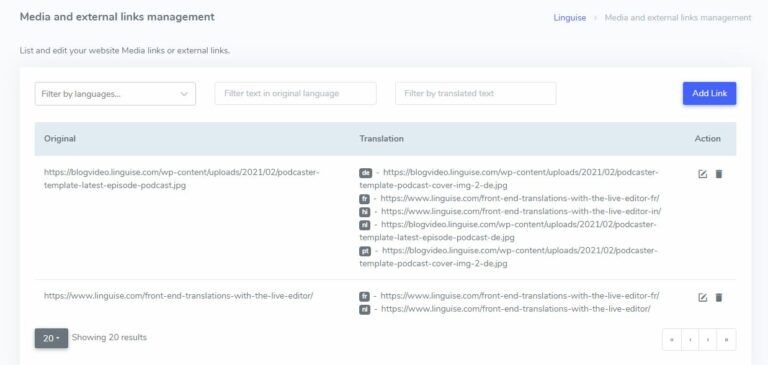 How to translate images and links on your website