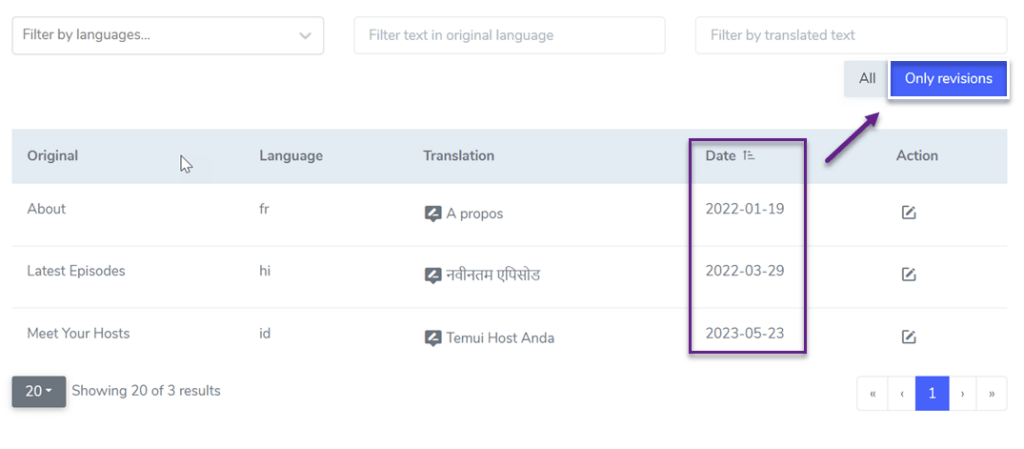 Filter and sort human-translated content from the dashboard