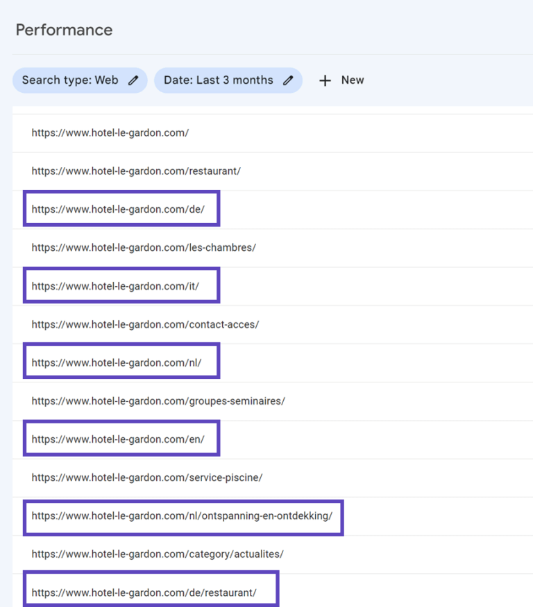 Translate your hotel website at least into 5 languages