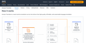 8 Alternatives to Google Translate for Website Translation