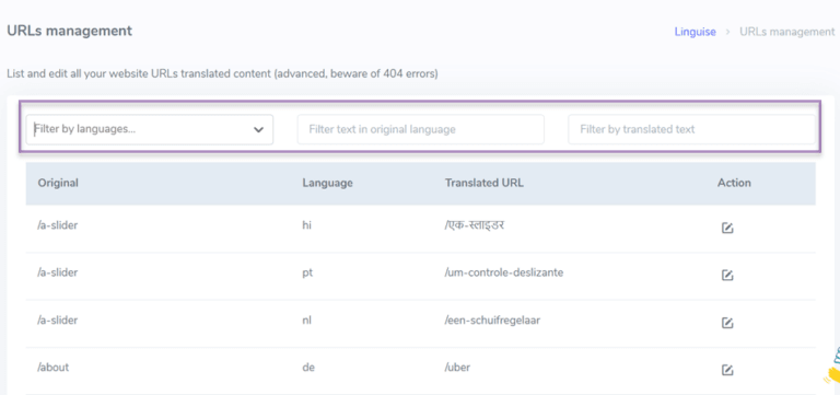 Tips for multilingual SEO on WordPress