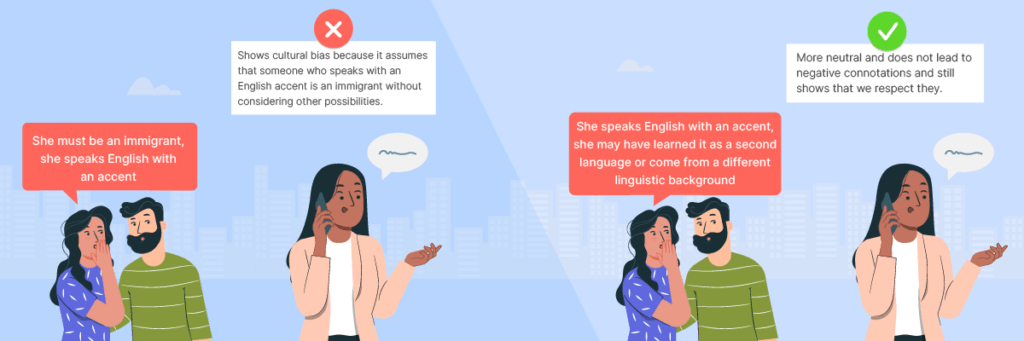 What is Language Bias and How to Avoid it?