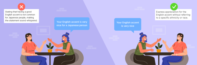 What is Language Bias and How to Avoid it?