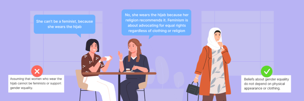 What is Language Bias and How to Avoid it?