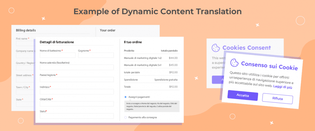 Linguise Feature Update: Dynamic Content Website