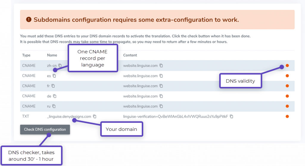Cómo configurar un selector de idioma en Bubble.io