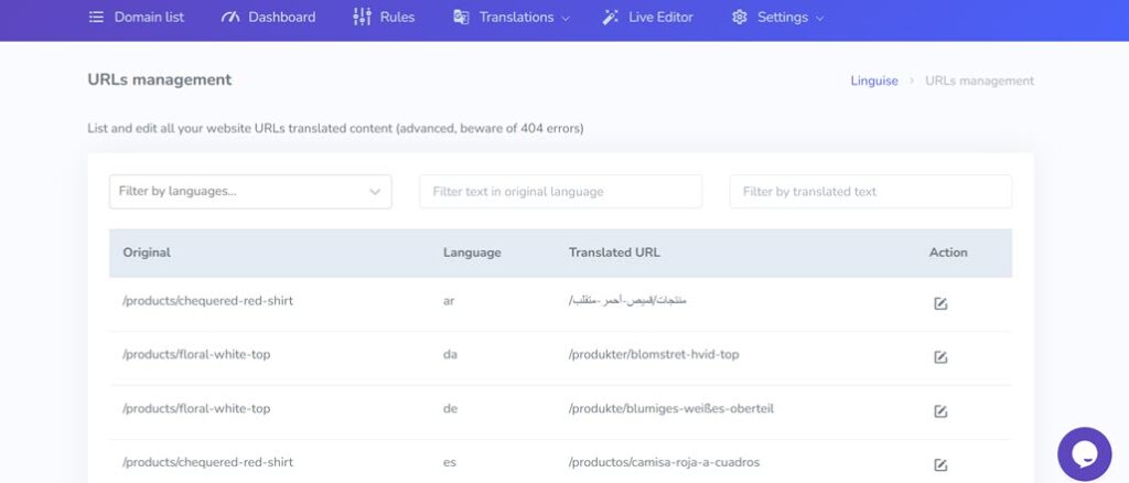 How to translate metadata for better multilingual SEO
